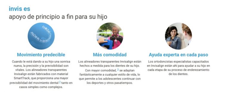 Avance Mandibular Invisalign - Adiós a la Clase II | Invisalign en ...