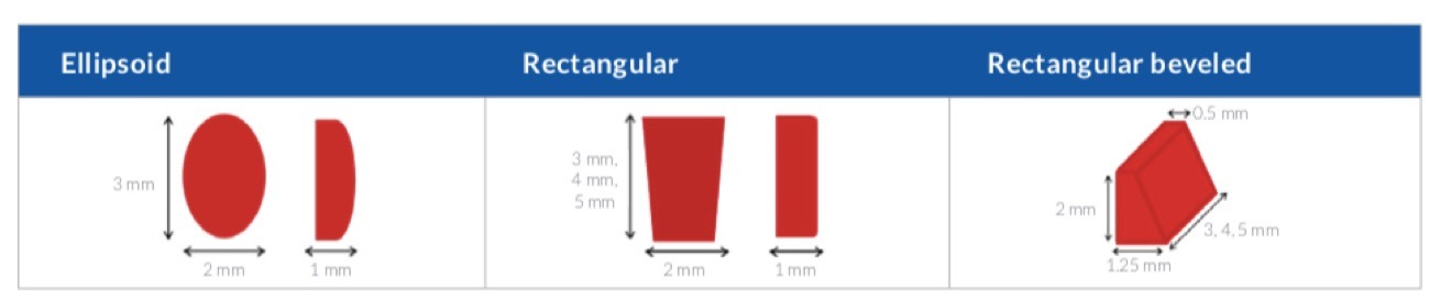 Invisalign Attachments | Invisalign en Ciudad de México | Ortodoncia ...