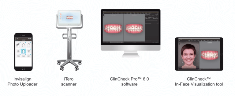 Avanzando hacia la Perfección: ClinCheck Pro 6.0 y su Impacto en ...